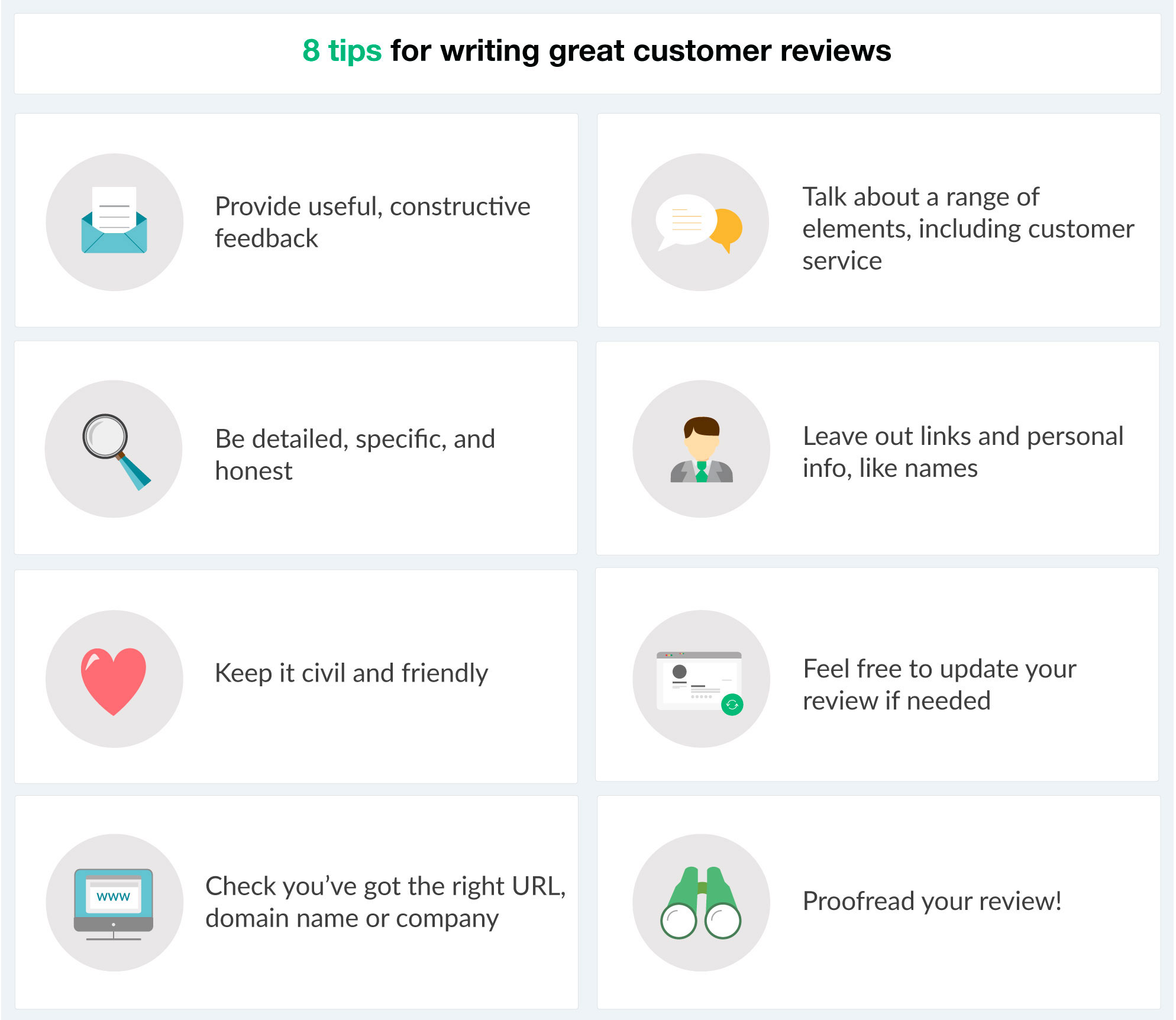 8 tips for writing great customer reviews 8 tips for writing great customer reviews