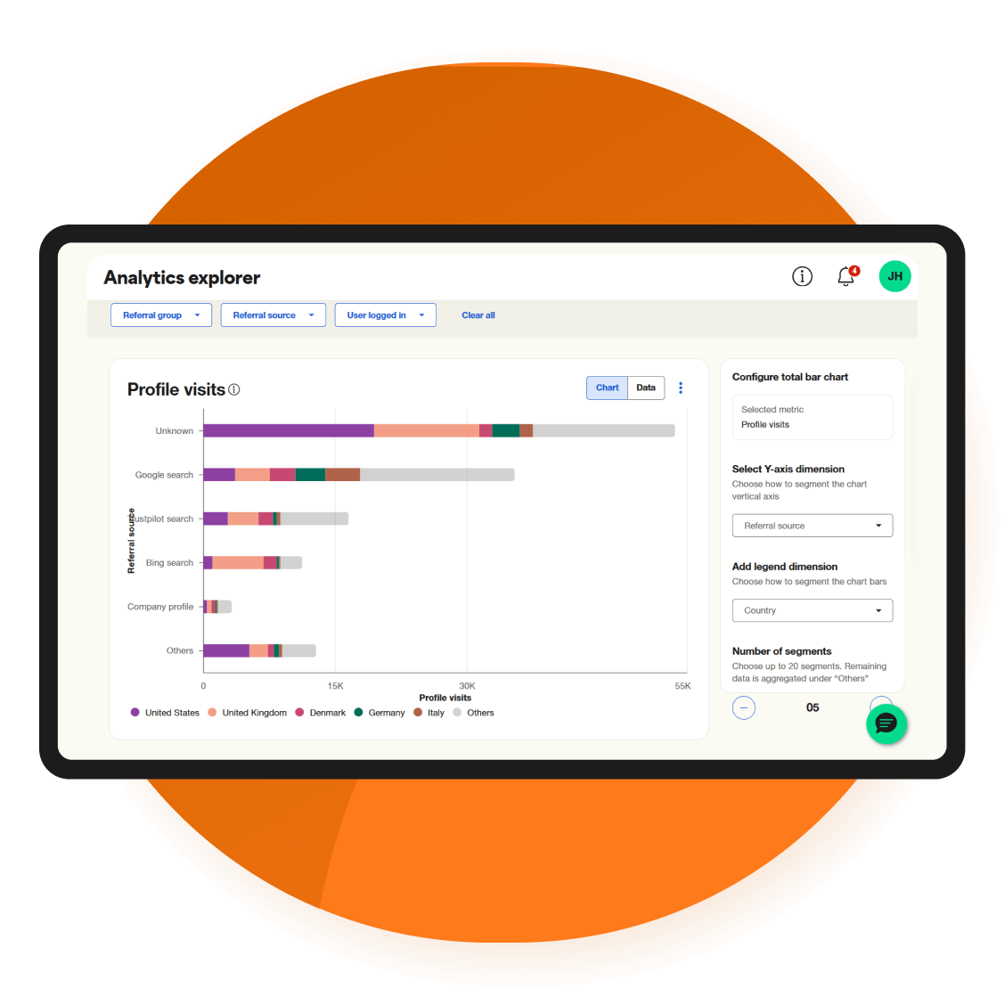 Trustpilot Analytics: Analytics explorer