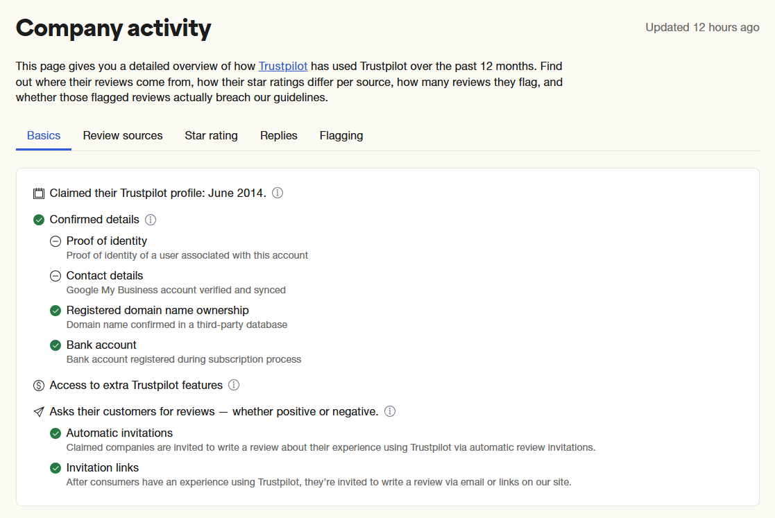 Company activity - See how every business uses Trustpilot