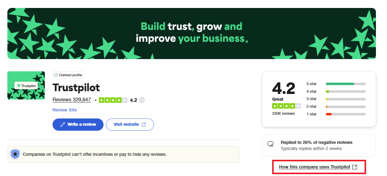 Company activity - See how every business uses Trustpilot