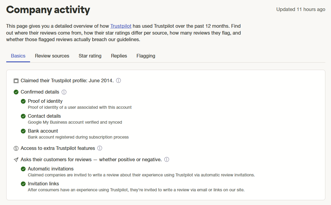 Company activity - See how every business uses Trustpilot