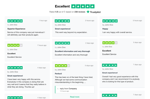 TrustBox widget overview